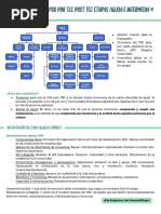 Maniobras para Vértigo Paroxístico Benigno | PDF | Vértigo | Medicina ...