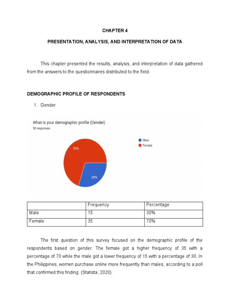 Claro Thesis Chapter 4 (Consumer Behavior) | PDF | P Value | Statistical Significance