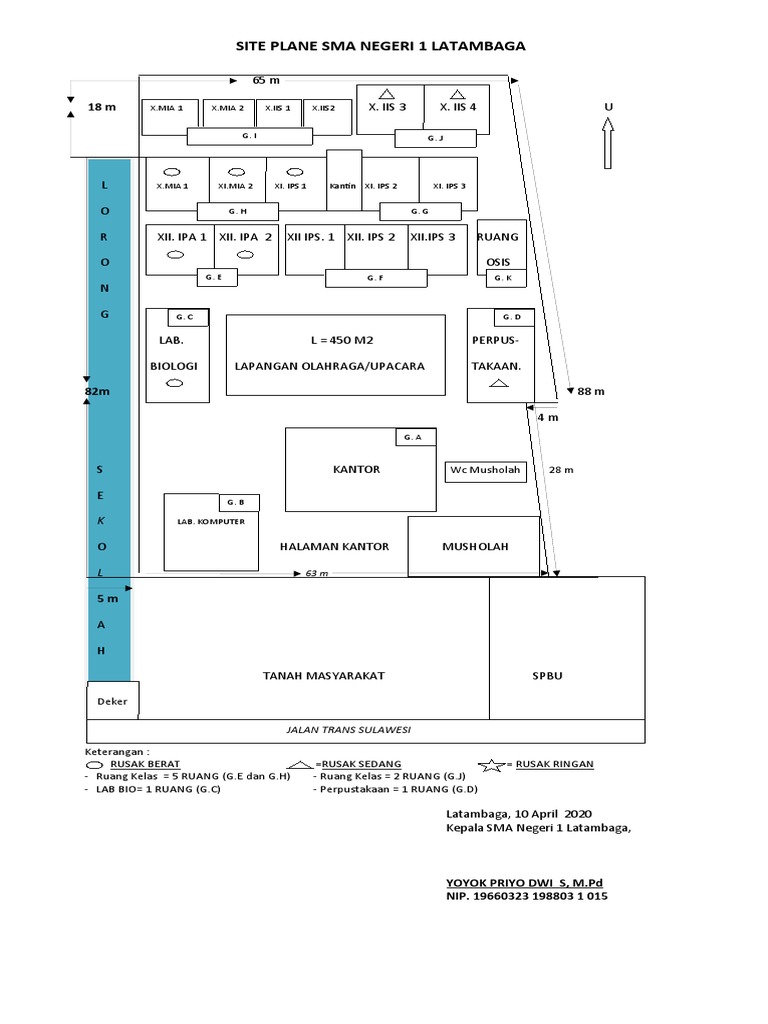 Format PETA Sekolah (Site Plane) | PDF