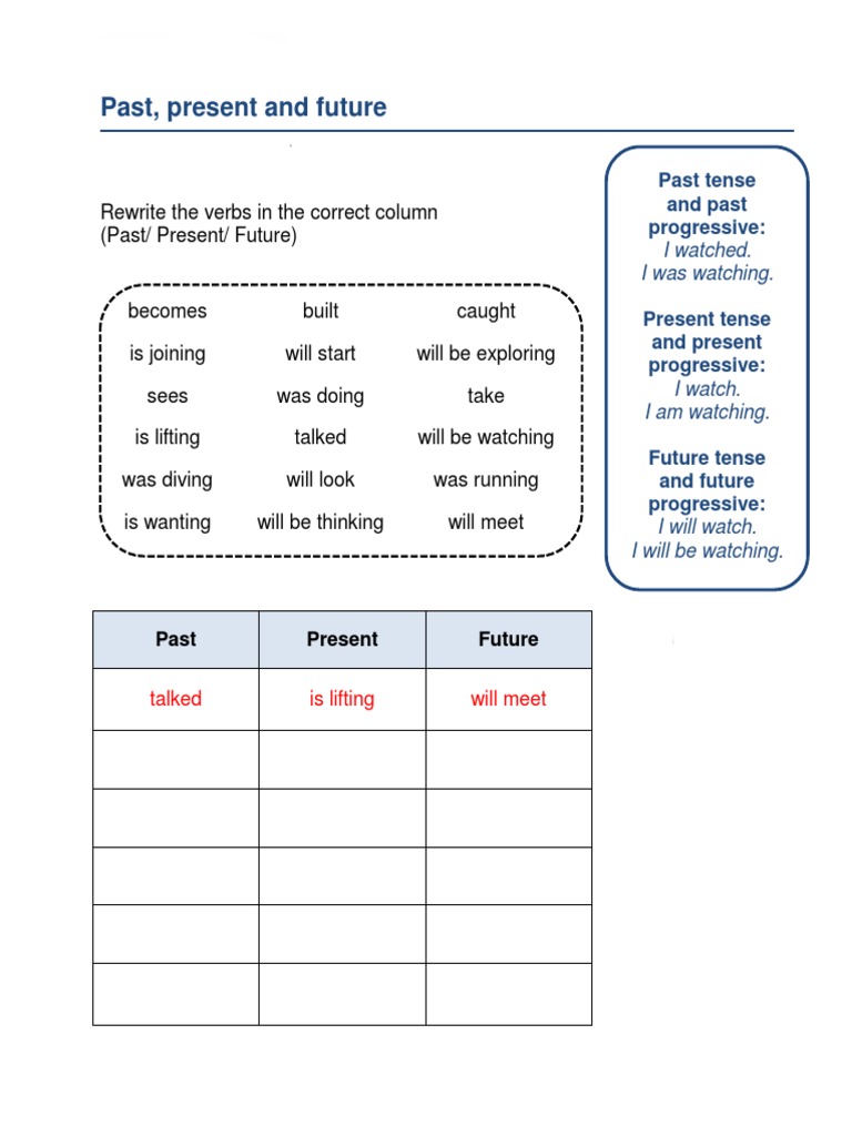 Grade 5 Past Present Future Tenses B | PDF