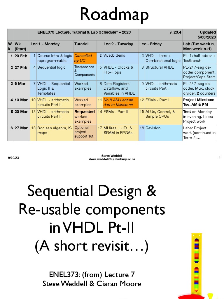 Lecture 11 Finite State Machines Digital Design Pdf Vhdl Electronic Engineering