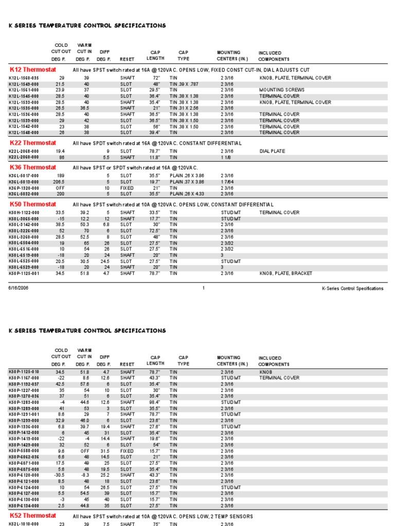 K Series Temp Controls Specs | PDF | Machines | Electricity