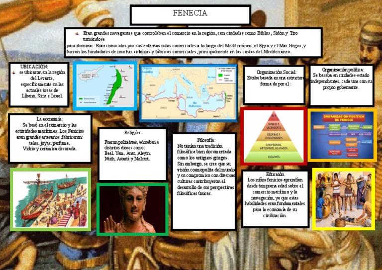 Infografía de Fenicia | PDF | Fenicia