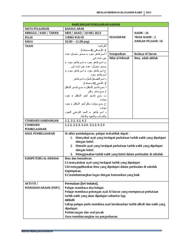 RPH Ba T3 21 Mei | PDF