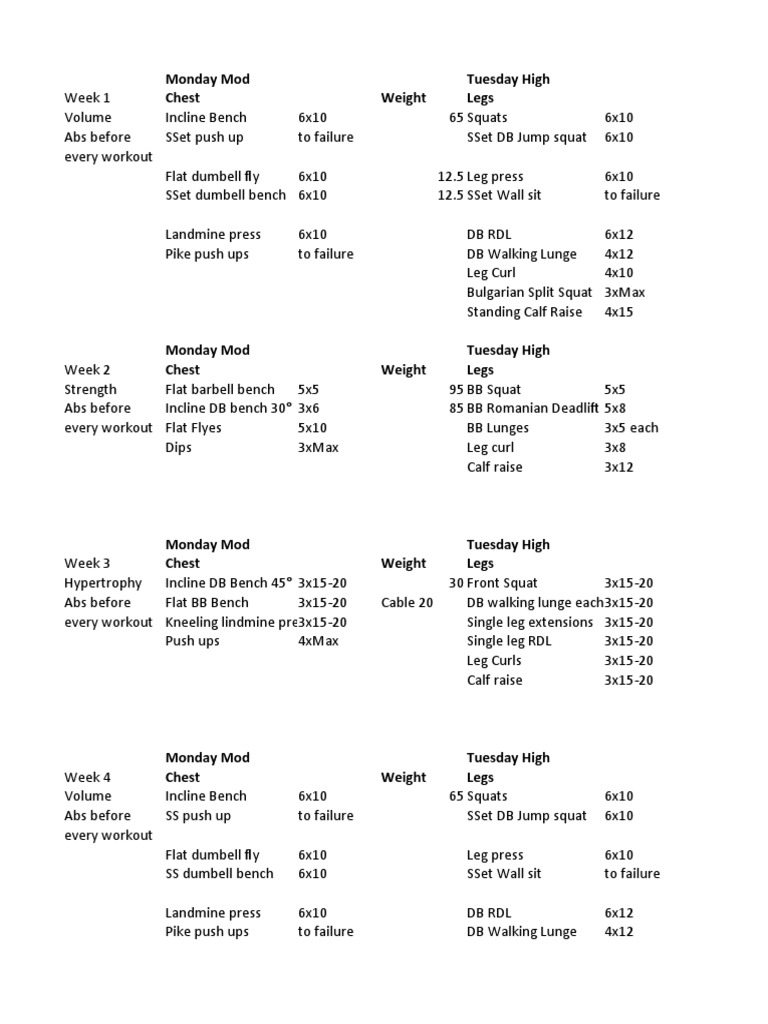 Tactical Monster | PDF | Weight Training | Strength Training