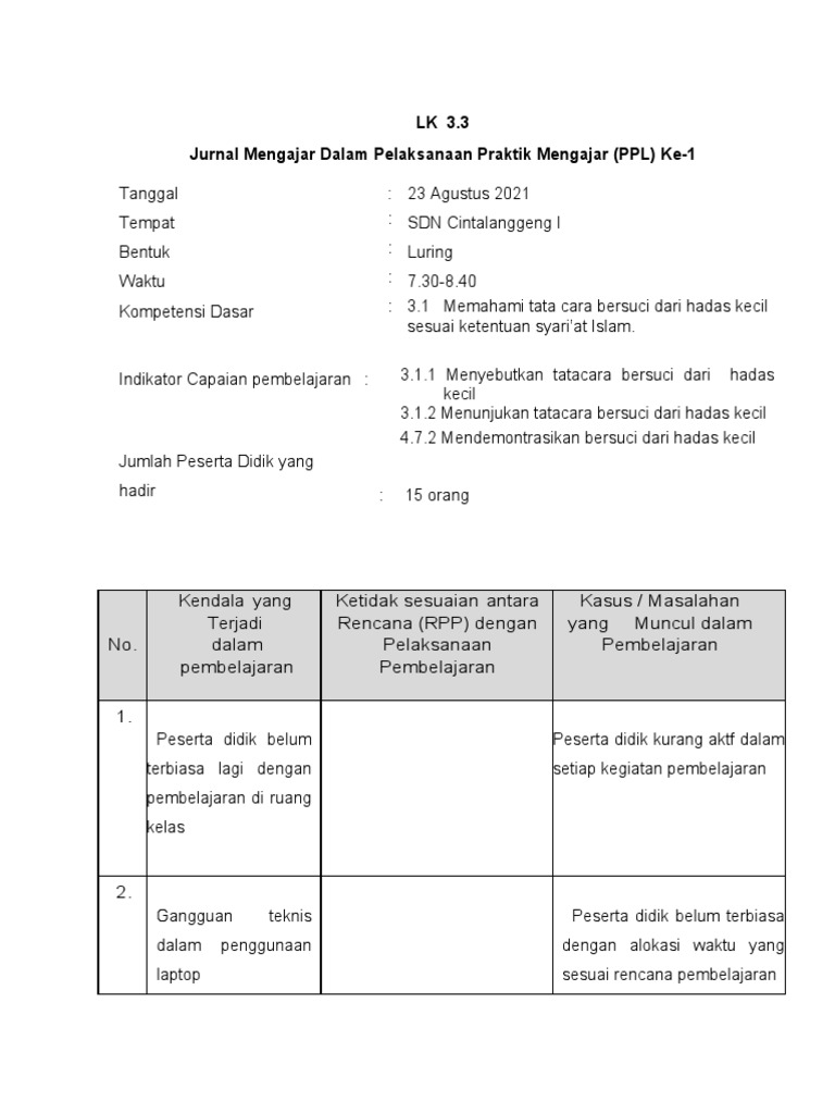 LK PPL 1-RPP 2 | PDF