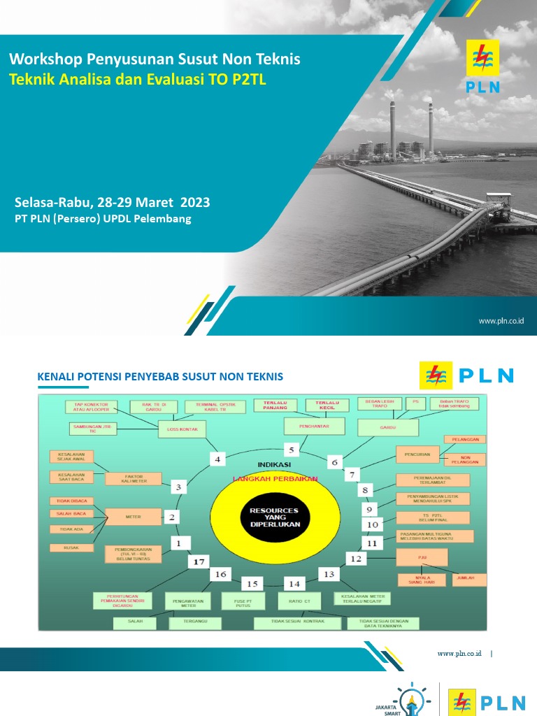Teknik Analisa Dan Evaluasi To P2TL | PDF
