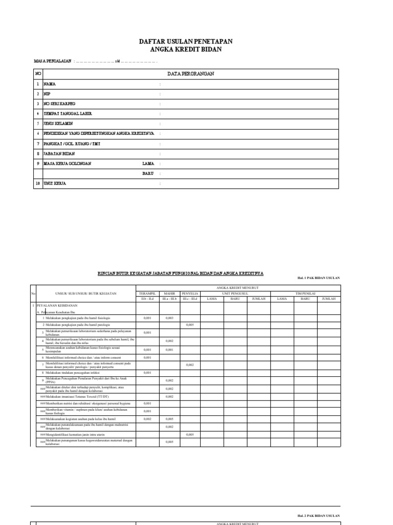Usulan Penetapan Angka Kredit Bidan | PDF
