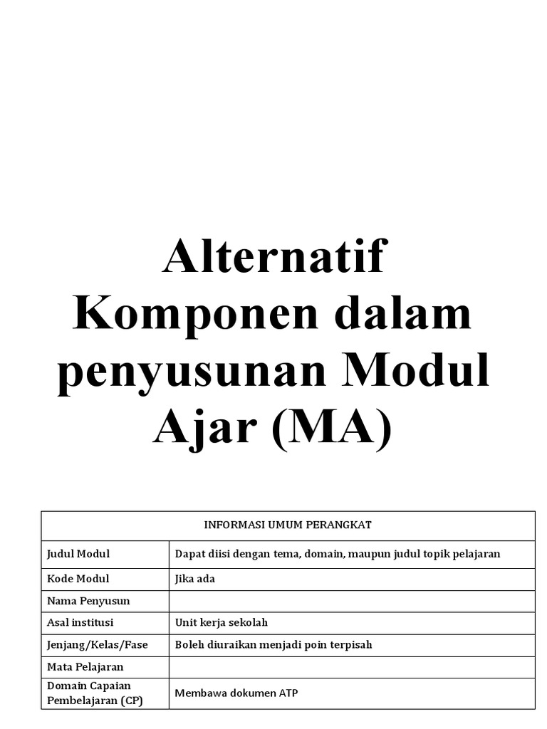 Latihan Penyusunan Modul Ajar | PDF