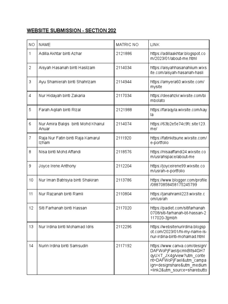 Section 202 Website Submission | PDF