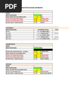 Engertian Asering Infus | PDF | Kesehatan Holistik