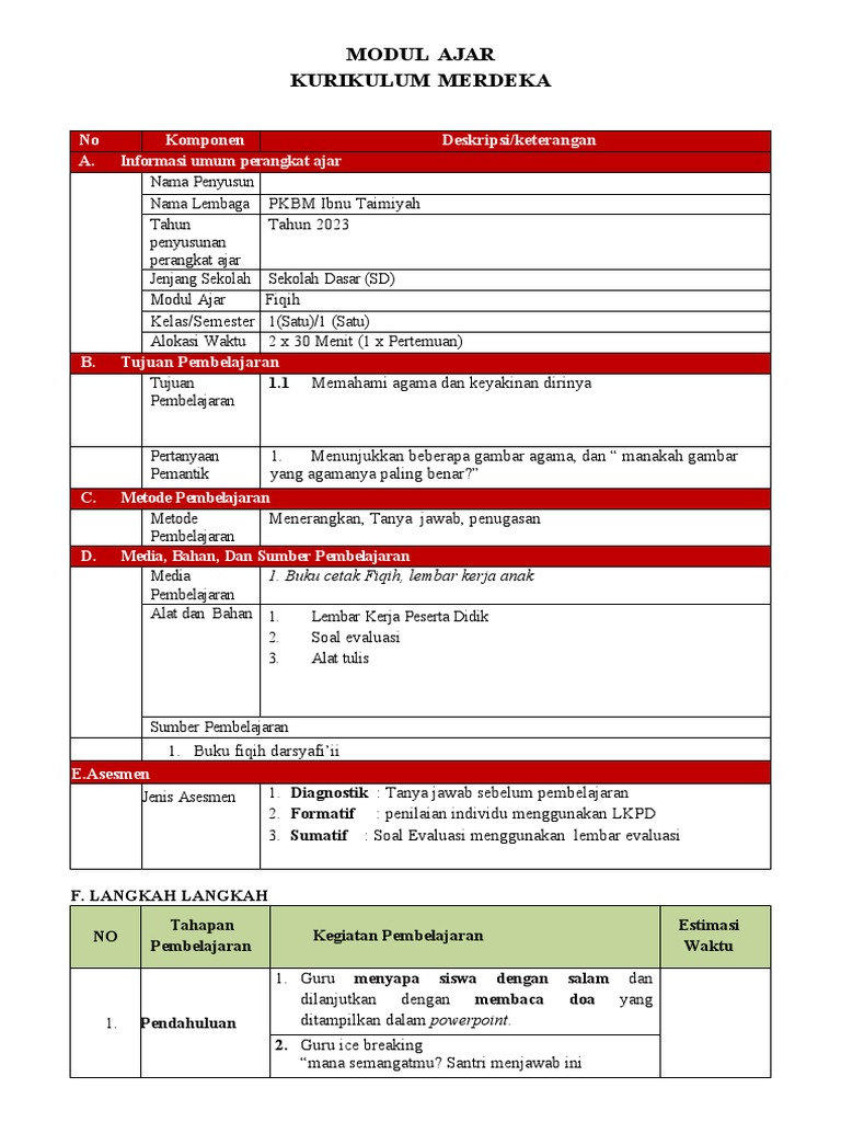 Modul Ajar Fiqih Kelas 6 Semester 2025 401k Maximums 2026 Toyota