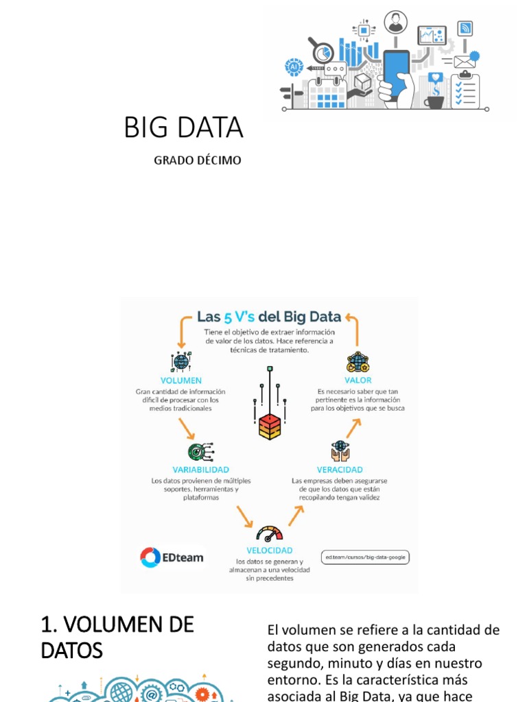 Volumen y 5 V del Big Data | PDF | Big Data | Inteligencia artificial