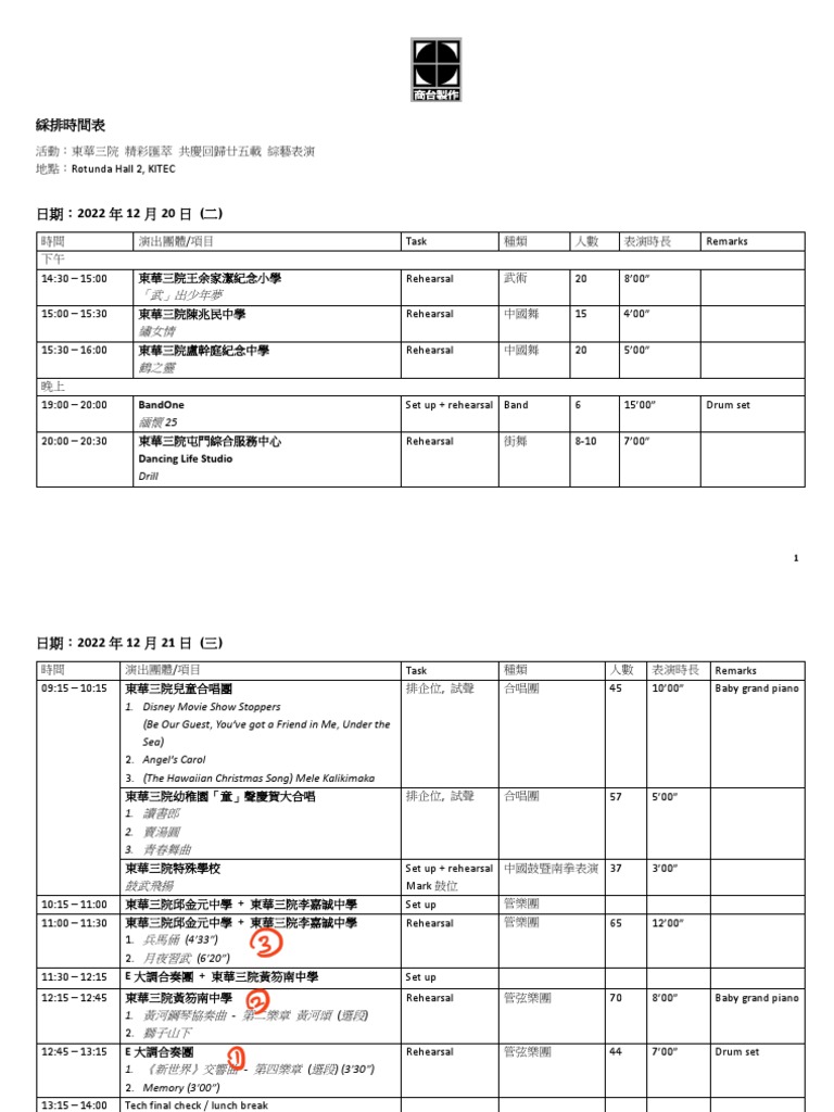 Rehearsal Rundown | PDF