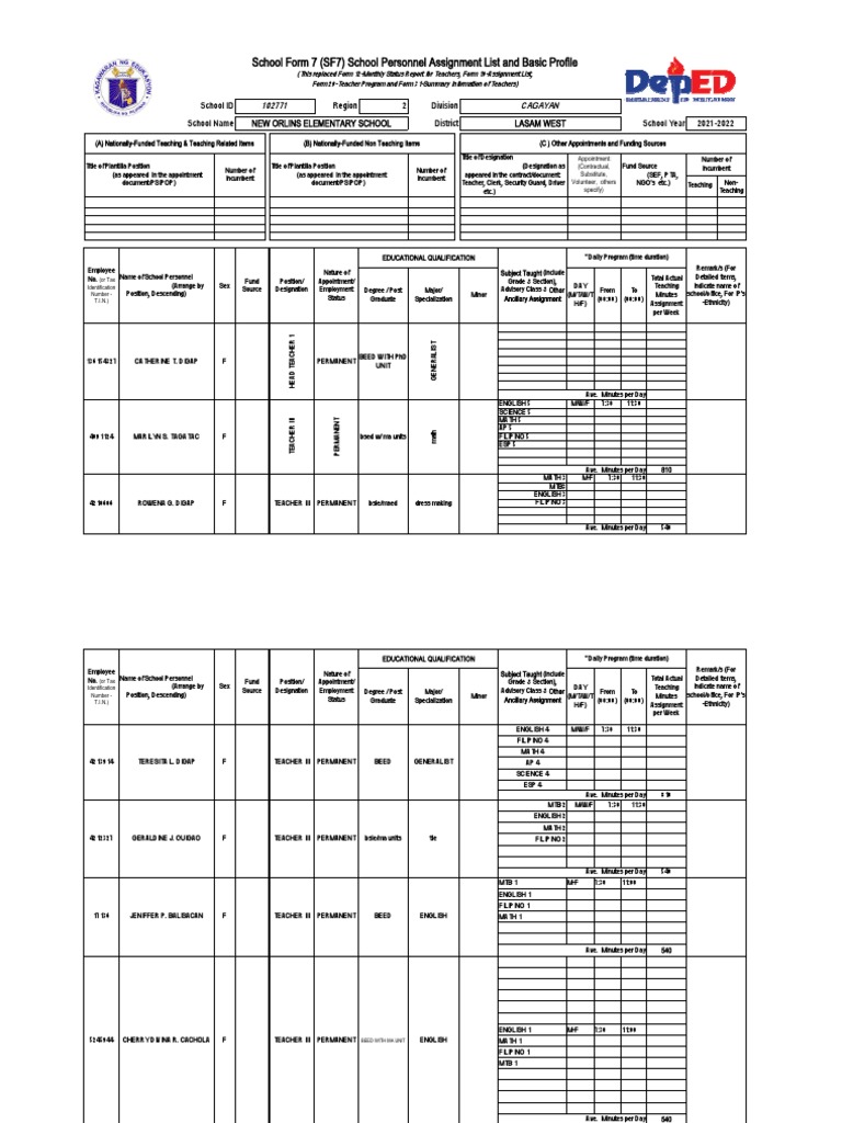 Form 7 | PDF | Teachers