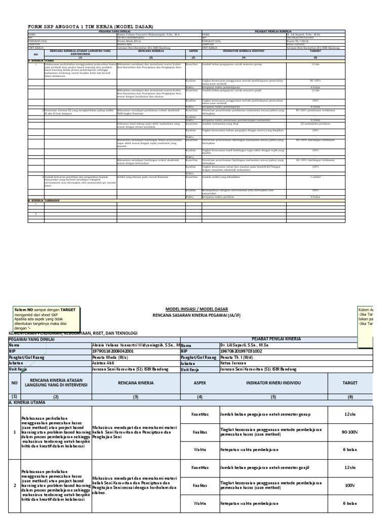 Format Penilaian JA - JF - V2 Des - Ok Contoh Dosen 2021 Aloi | PDF
