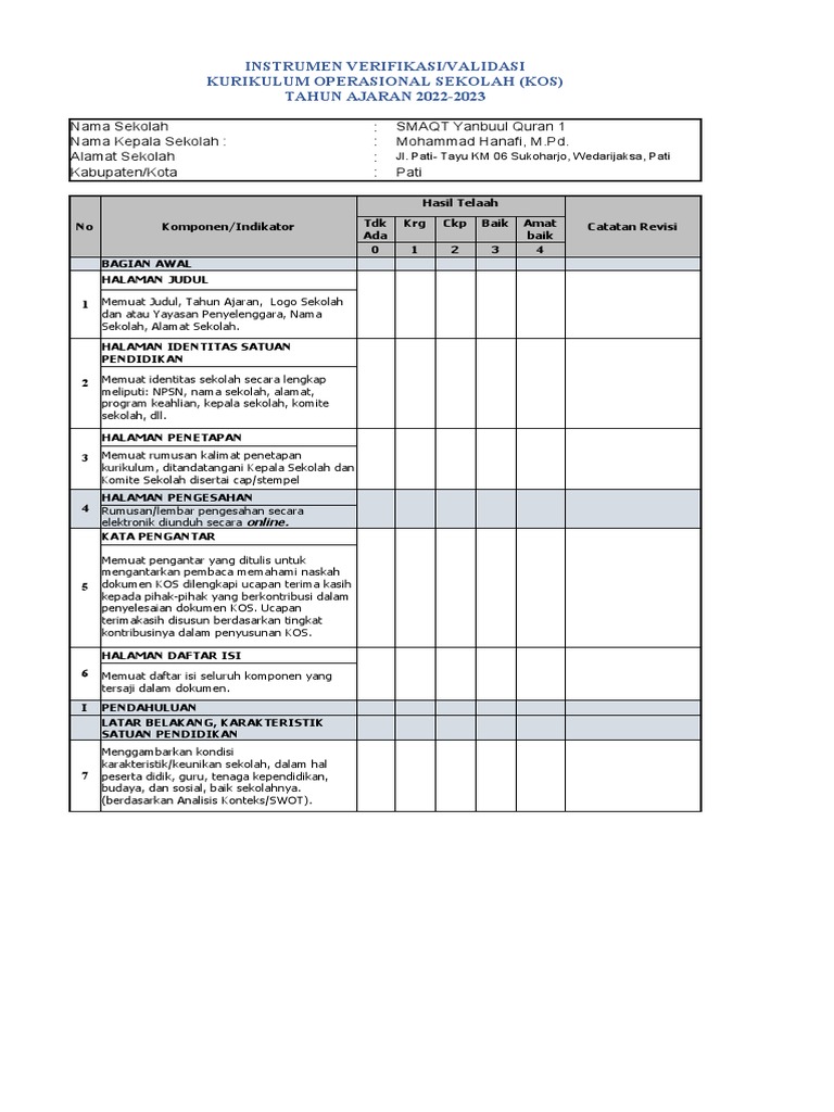 Instrumen Verval Kosp - Dari Pengawas | PDF