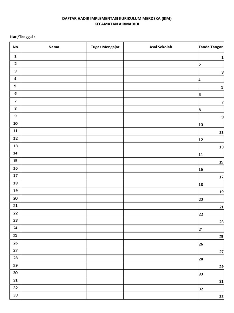 Daftar Hadir Bimtek Kurikulum Merdeka | PDF