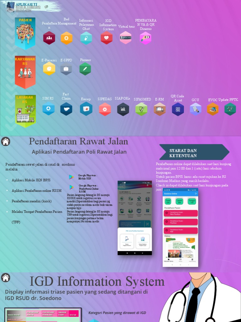 Pendaftaran Online RSUD Soedono Madiun | PDF