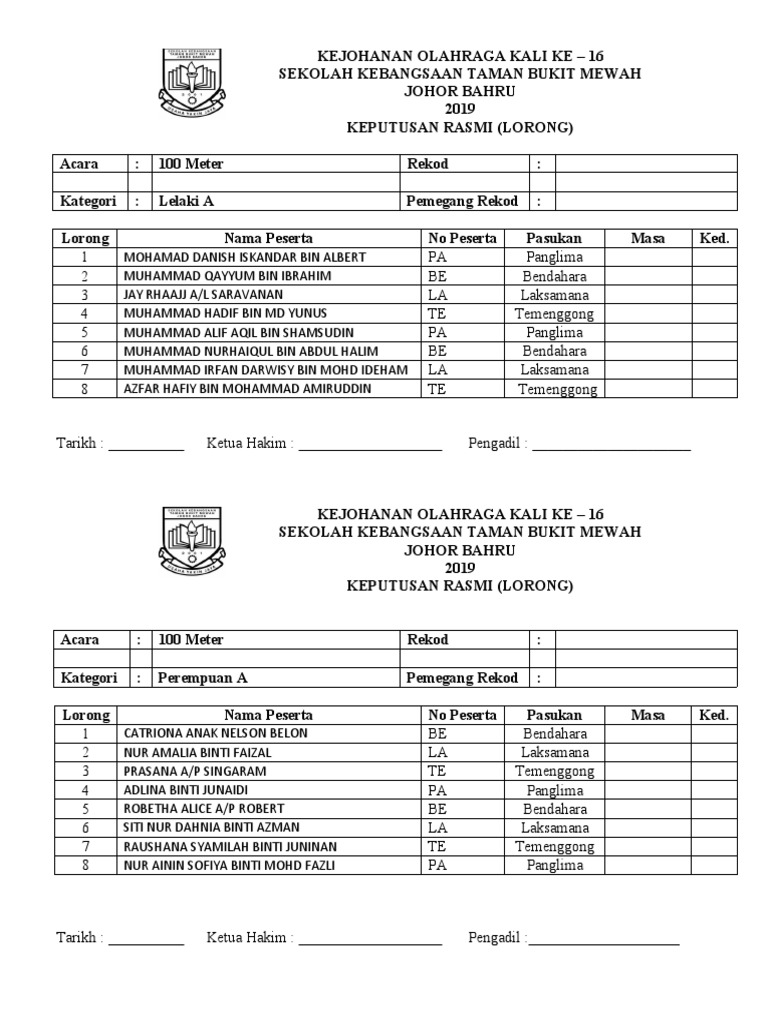 1 Acara Balapan Hari Sukan 2019 | PDF