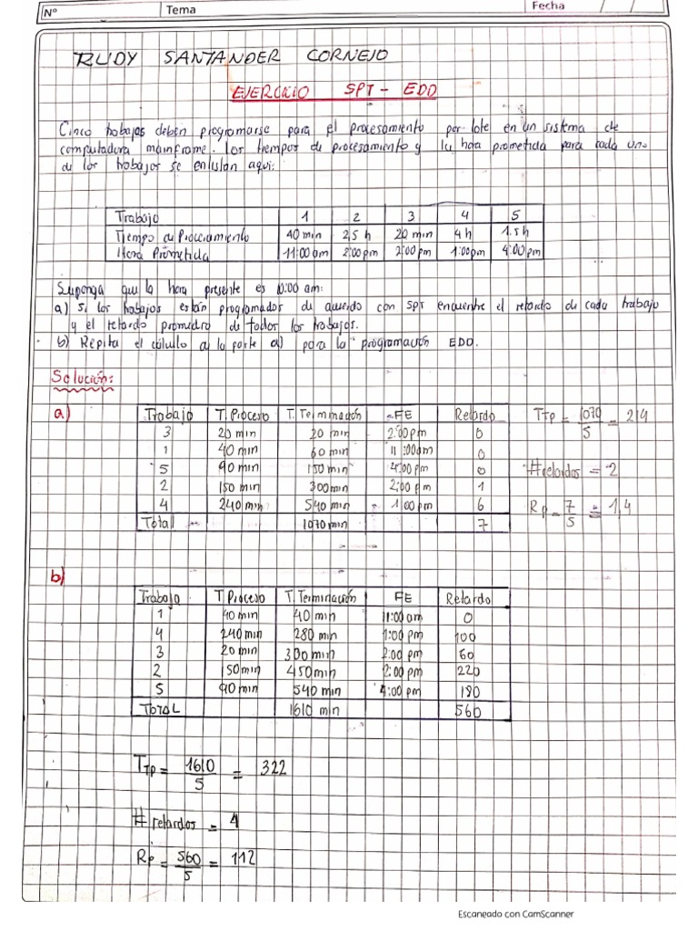 Ejercicio SPT - EDD | PDF
