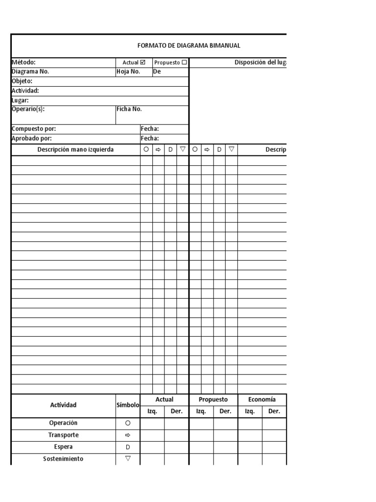 Diagrama Bimanual Formato | PDF