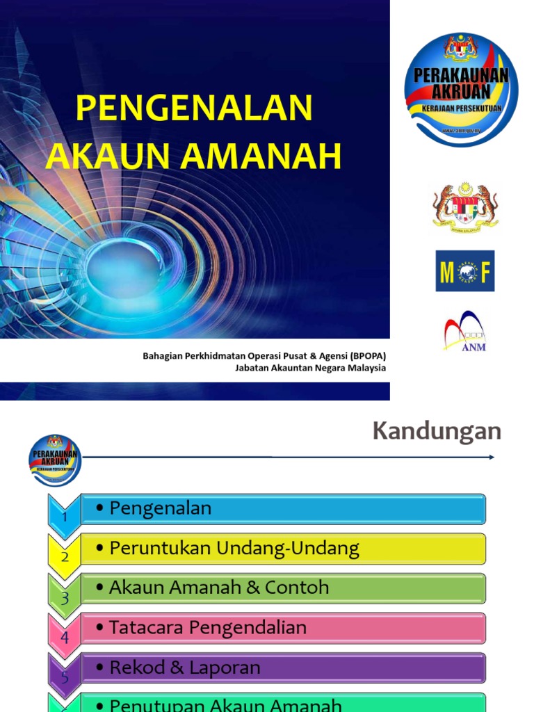 1 Pengenalan Amanah | PDF