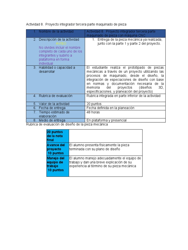 Actividad 8 Proyecto Integrador | PDF