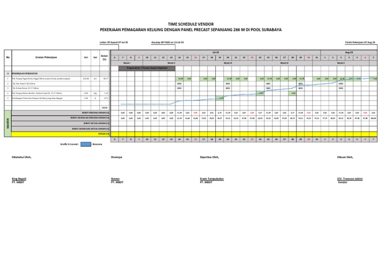 Schedule PANEL | PDF