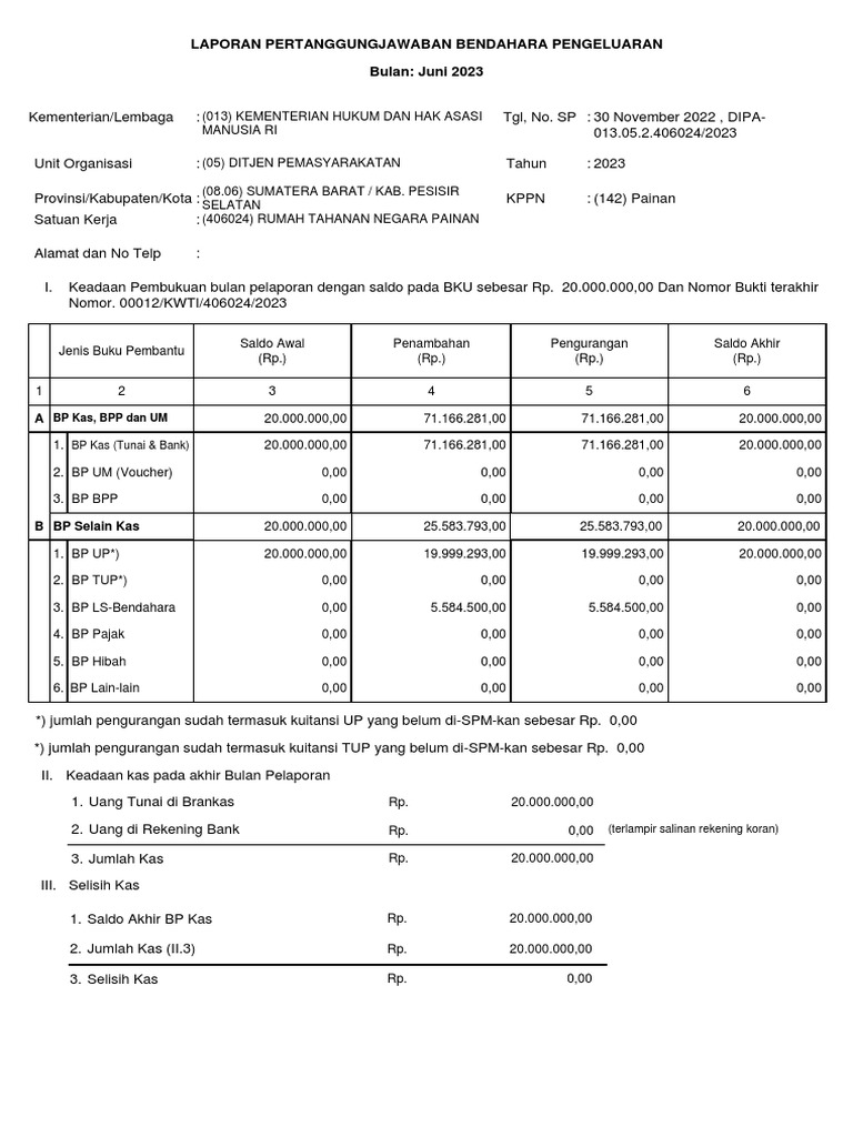 LPJ Bendahara Pengeluaran 406024 06-2023 | PDF