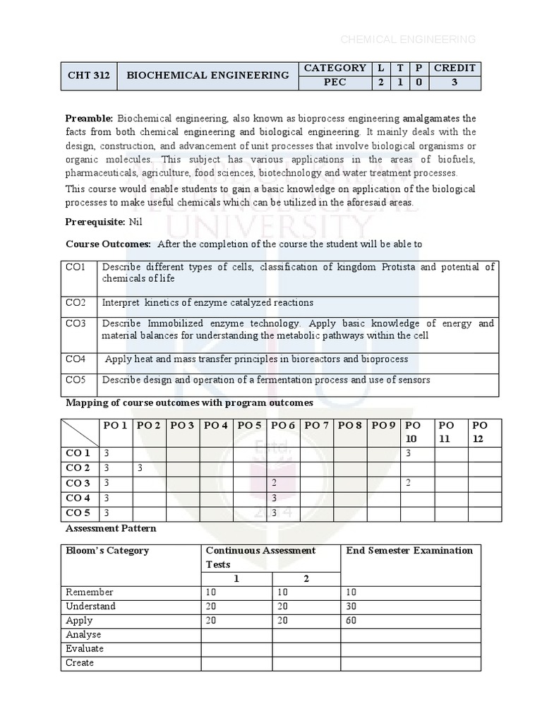 CHT312 - Ktu Qbank | PDF | Enzyme | Enzyme Inhibitor