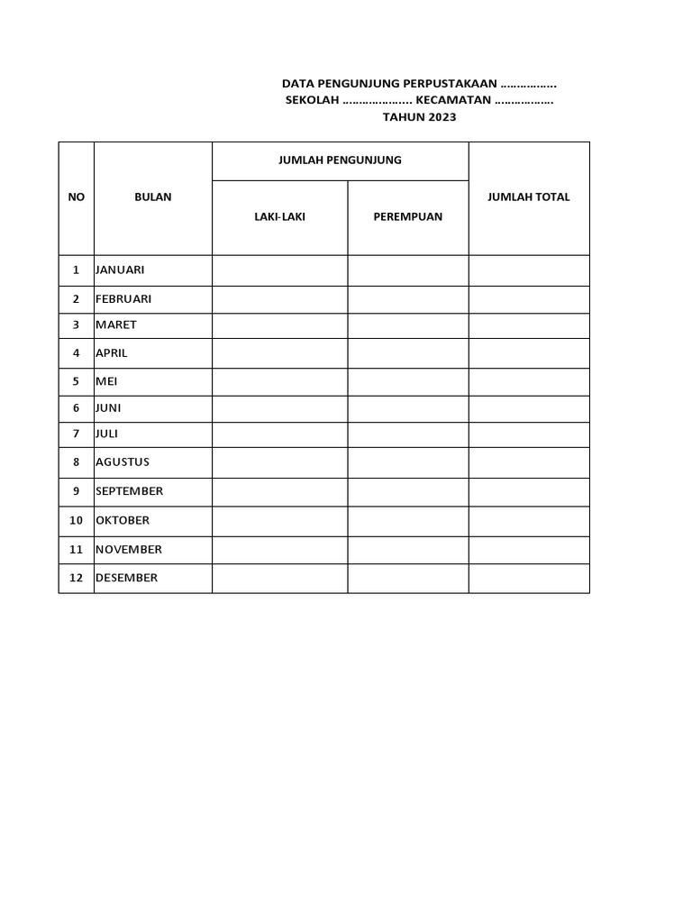 Format Data Pengunjung Perpustakaan Sekolah 2023 | PDF