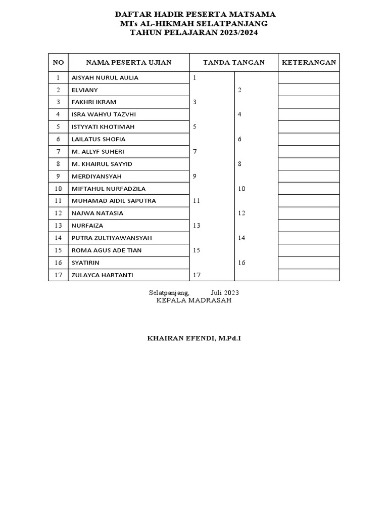 Daftar Hadir Peserta Matsama | PDF