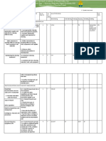 Action Plan in TLE 2022 2023 | PDF | Teachers | Classroom