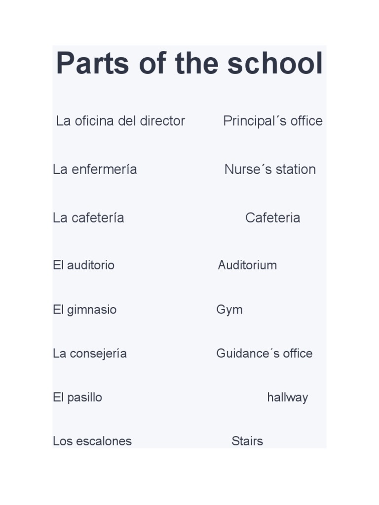 Parts of The School La Oficina Del Director Principal | PDF