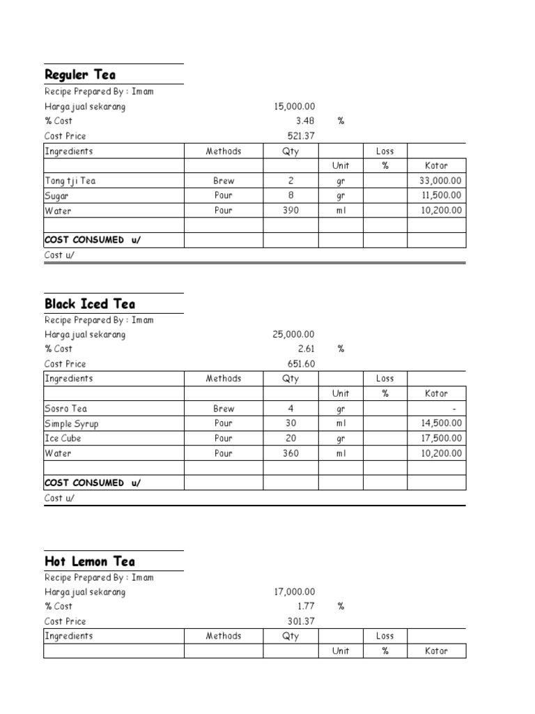 Beverage Costing Unit | PDF | Coffee | Tea