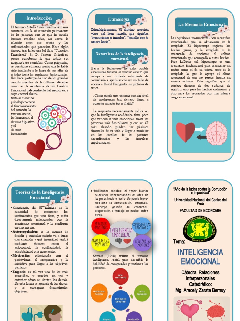 Triptico Inteligencia Emocional | PDF
