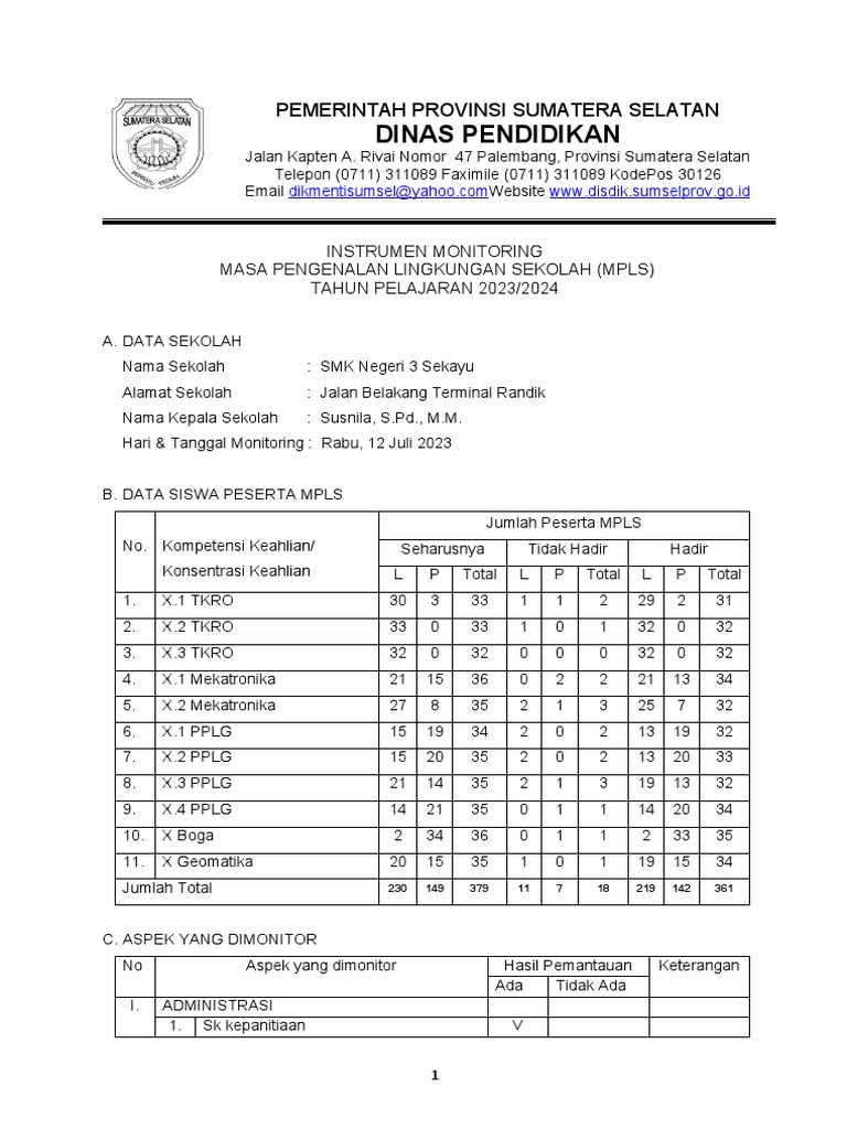 Instrumen Monitor MPLS 2023-2024 | PDF