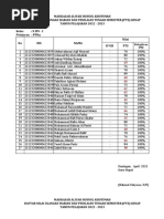 Template Excel Rumus Katrol Nilai Siswa | PDF