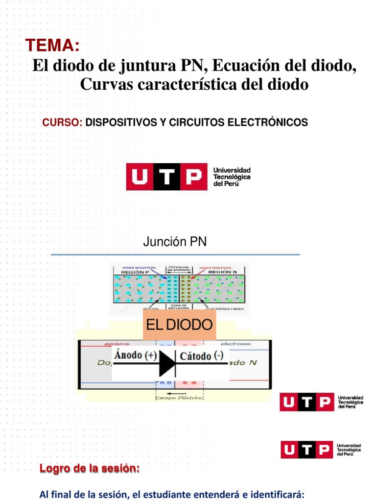 S05.s1 - Diodo Union | PDF | Diodo | Semiconductores