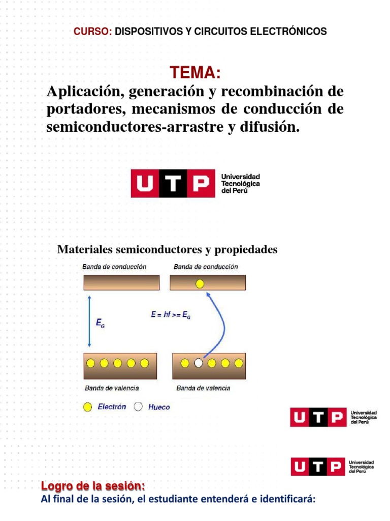 S02.s1 - Material | PDF | Semiconductores | Dopaje (semiconductor)