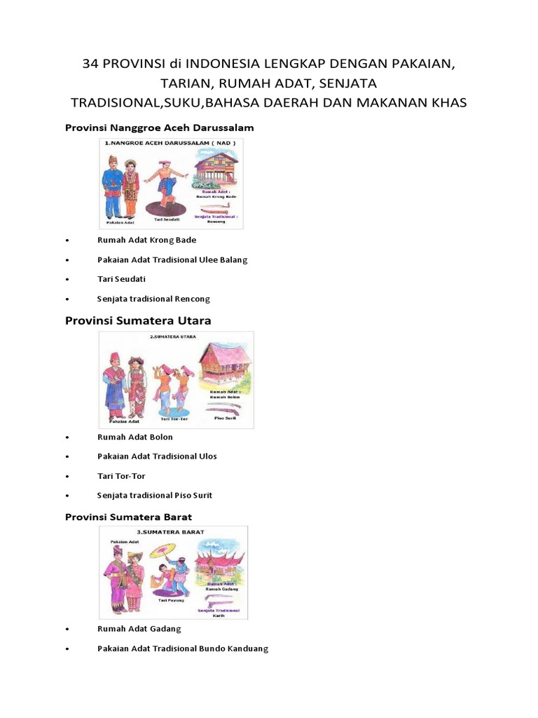 Pakaian Adat 34 Provinsi Di Indonesia | PDF