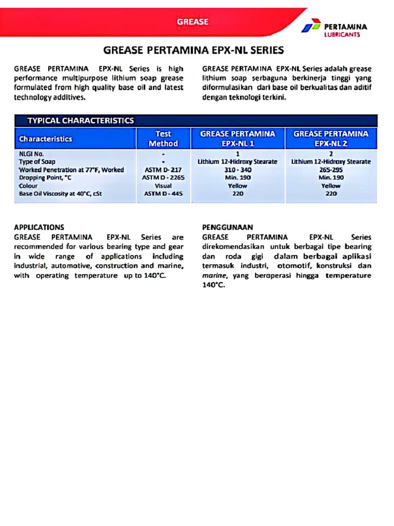 Pertamina Epx NL 2 | PDF