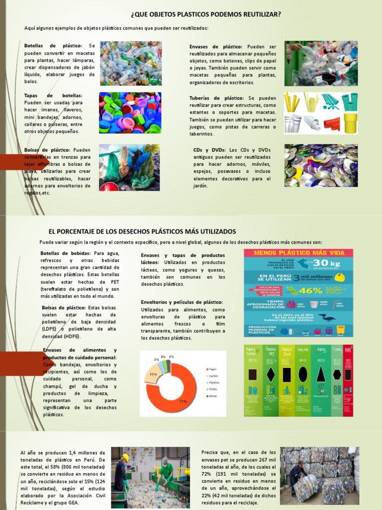 Reutilizacion de Plasticos. | PDF | Residuos | El plastico