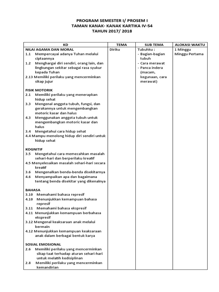 Prosem Lengkap | PDF