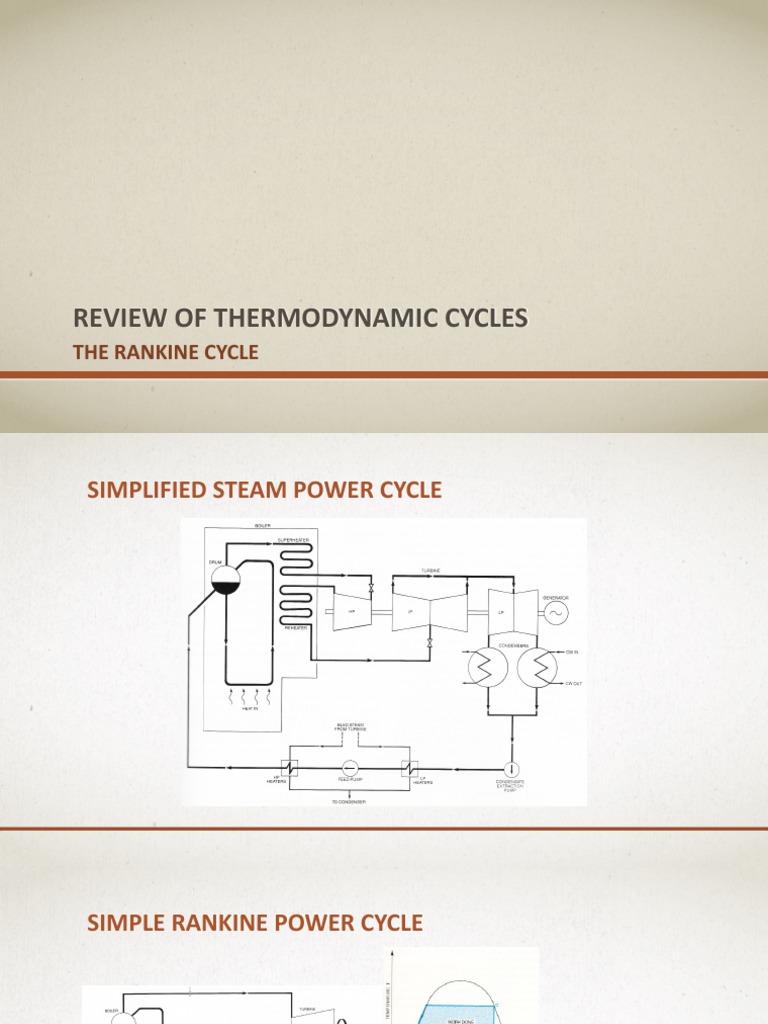 05 Review of Thermodynamic Cycles | PDF | Mechanical Engineering ...