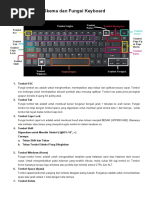 100+ Fungsi Tombol Keyboard Pada Laptop & Komputer, Lengkap!! - Salamadian | PDF