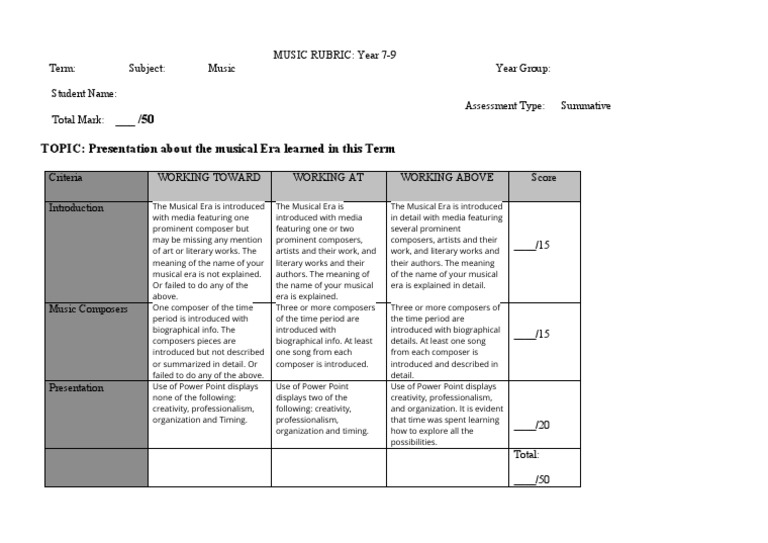 Summative Assessment Music Rubric Year 7 To 9 Term III | PDF ...