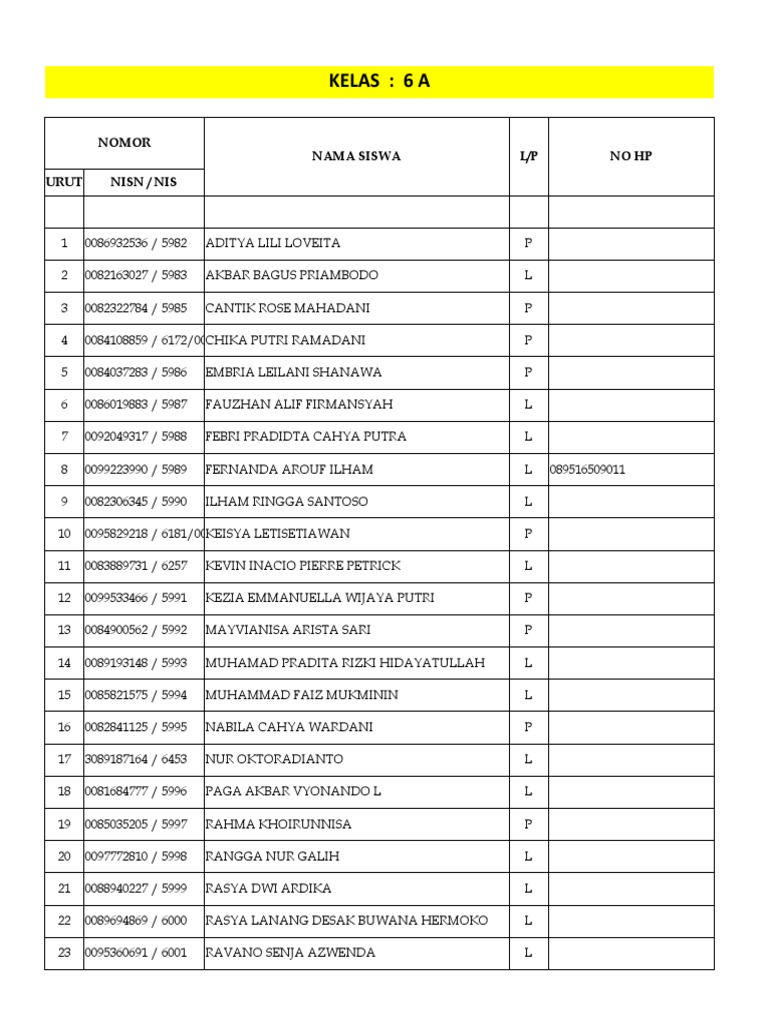 Absensi Klas 6 A | PDF