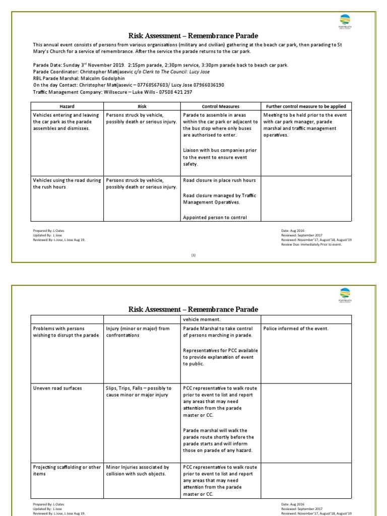 Risk Assessment Rememberance Parade 2019 | Download Free PDF | First ...